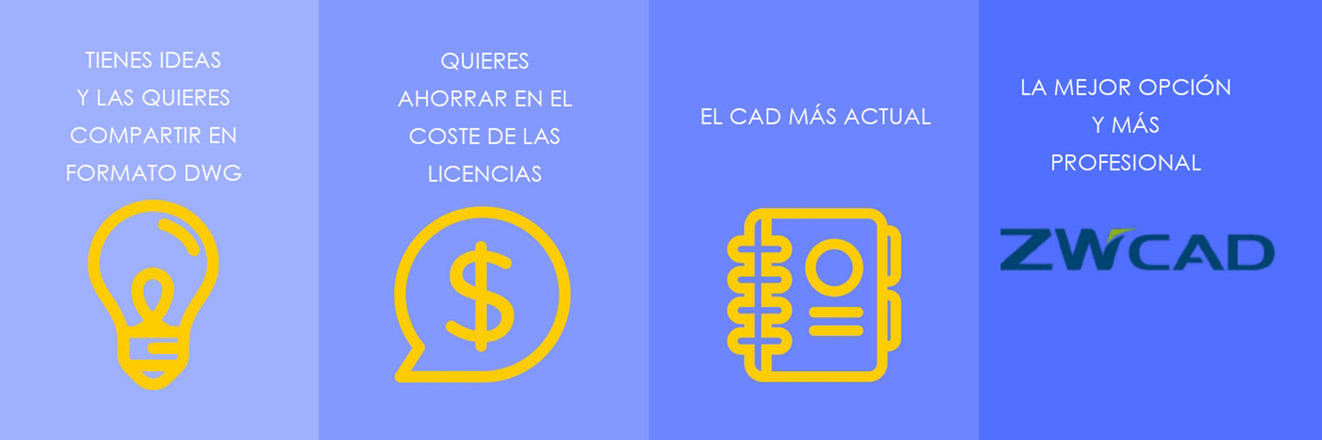 ZWSpain - ZWCAD, la auténtica alternativa CAD al menor precio
