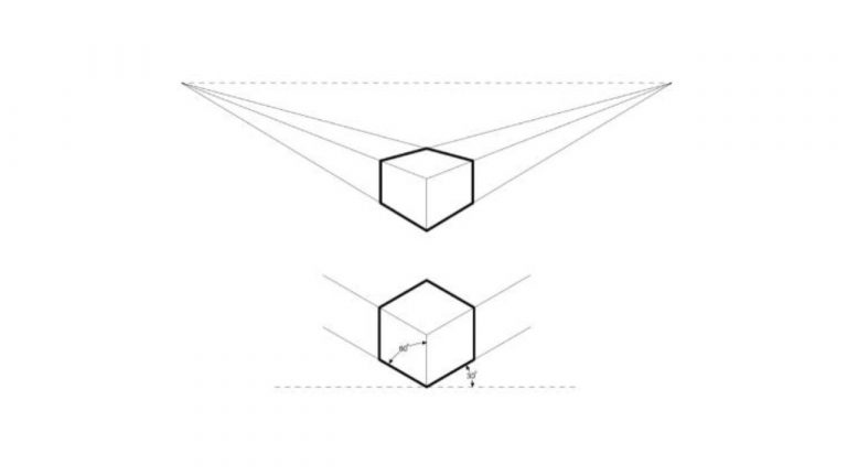 Dibujo Isométrico | Guía completa
